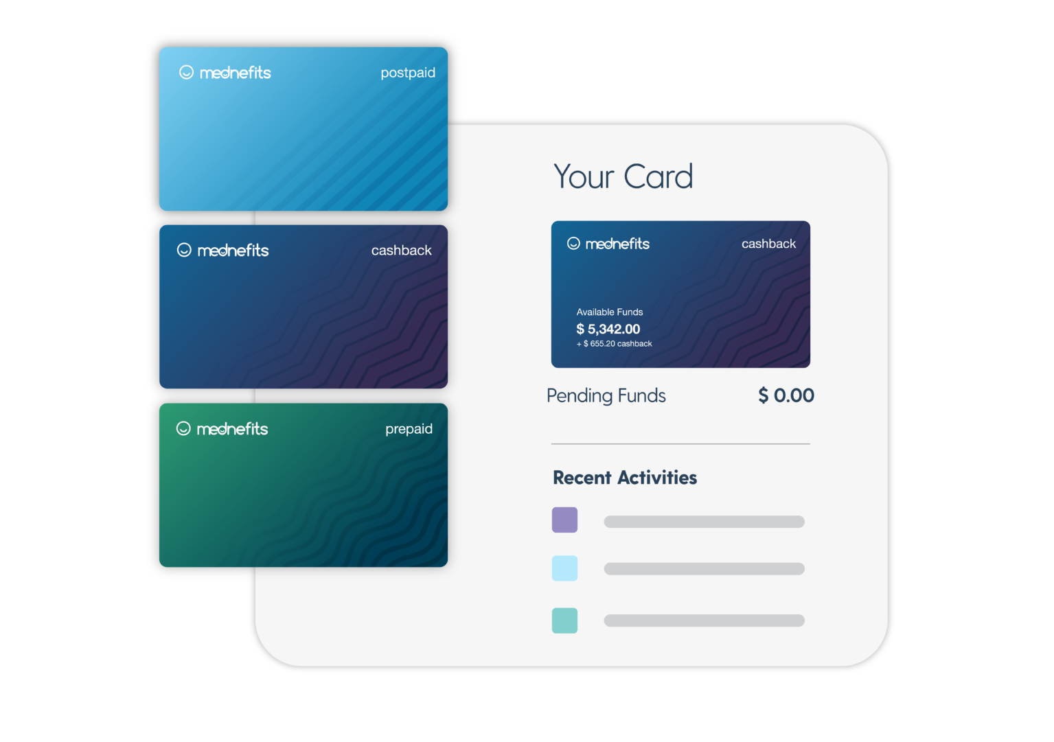 Employee Benefits - HR Edge